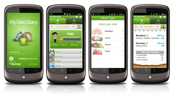 MedHelp Offers Complete Weight Loss Solution Available Across Multiple 