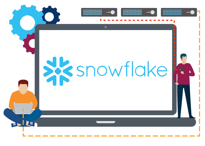 Inte Q A Customer Engagement Agency Becomes Snowflake Select Partner
