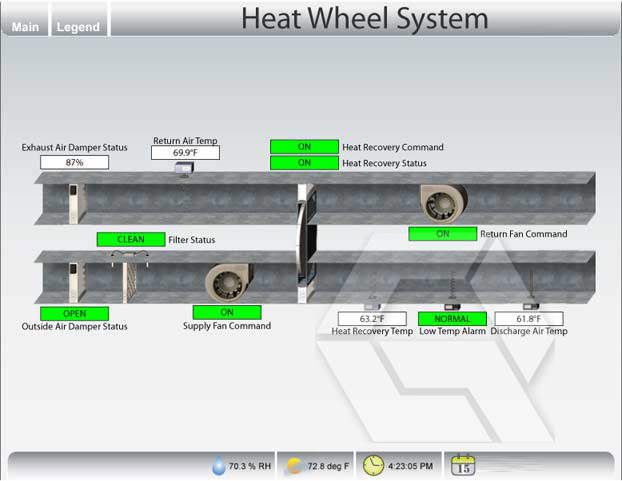 QA Graphics Releases Licensed BAS Image Module for Tridium Niagara AX ...
