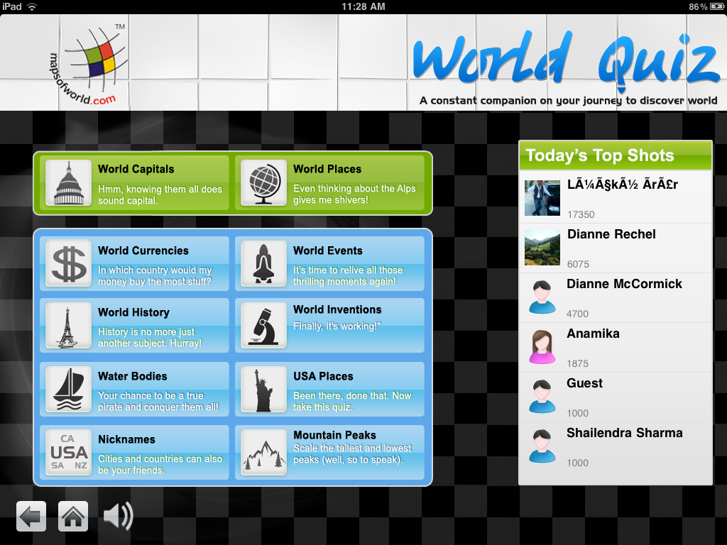 Most Popular Trivia Categories at Alesia Lehr blog