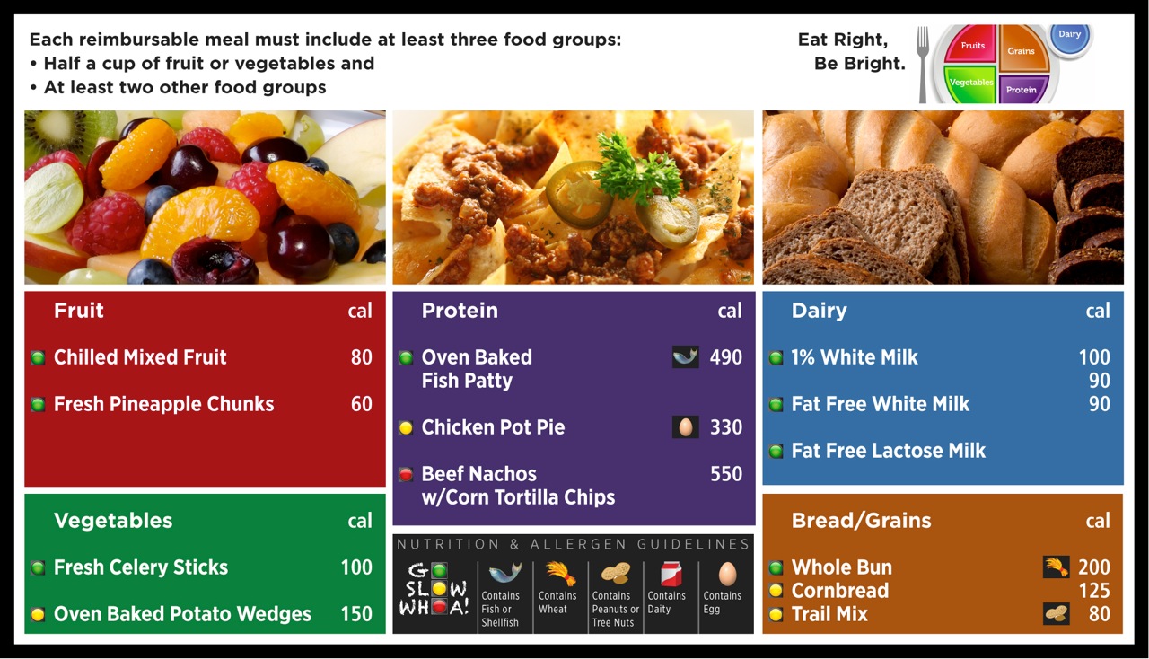 Epicure Digital Introduces Its "MyPlate Today" Style and New Line of ...