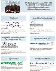 Summit Equipment Newest Representative of the ShockWave Power Reactor ...