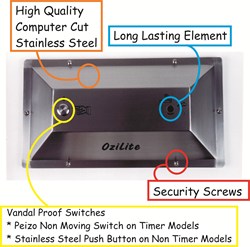 Introducing Ozilite's Automatic Flameless Cigarette Lighter