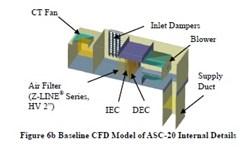 Aztec, a Mestex Company, Announces the Launch of an Indirect ...