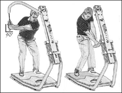 Golf Fit, Exclusive Distributor of the Swing Machine, Signs on as a ...