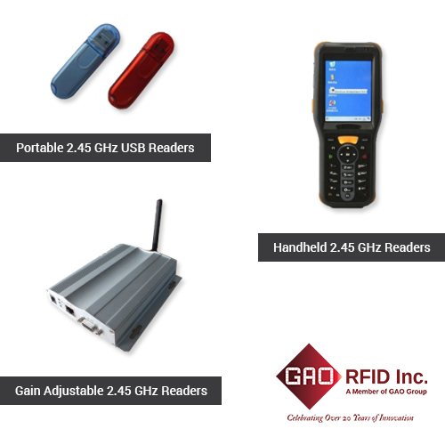 GAO RFID Launches a New Range of 2.45 GHz Active Readers