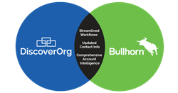 DiscoverOrg Adds Bullhorn to Extensive List of Integrations with New ...