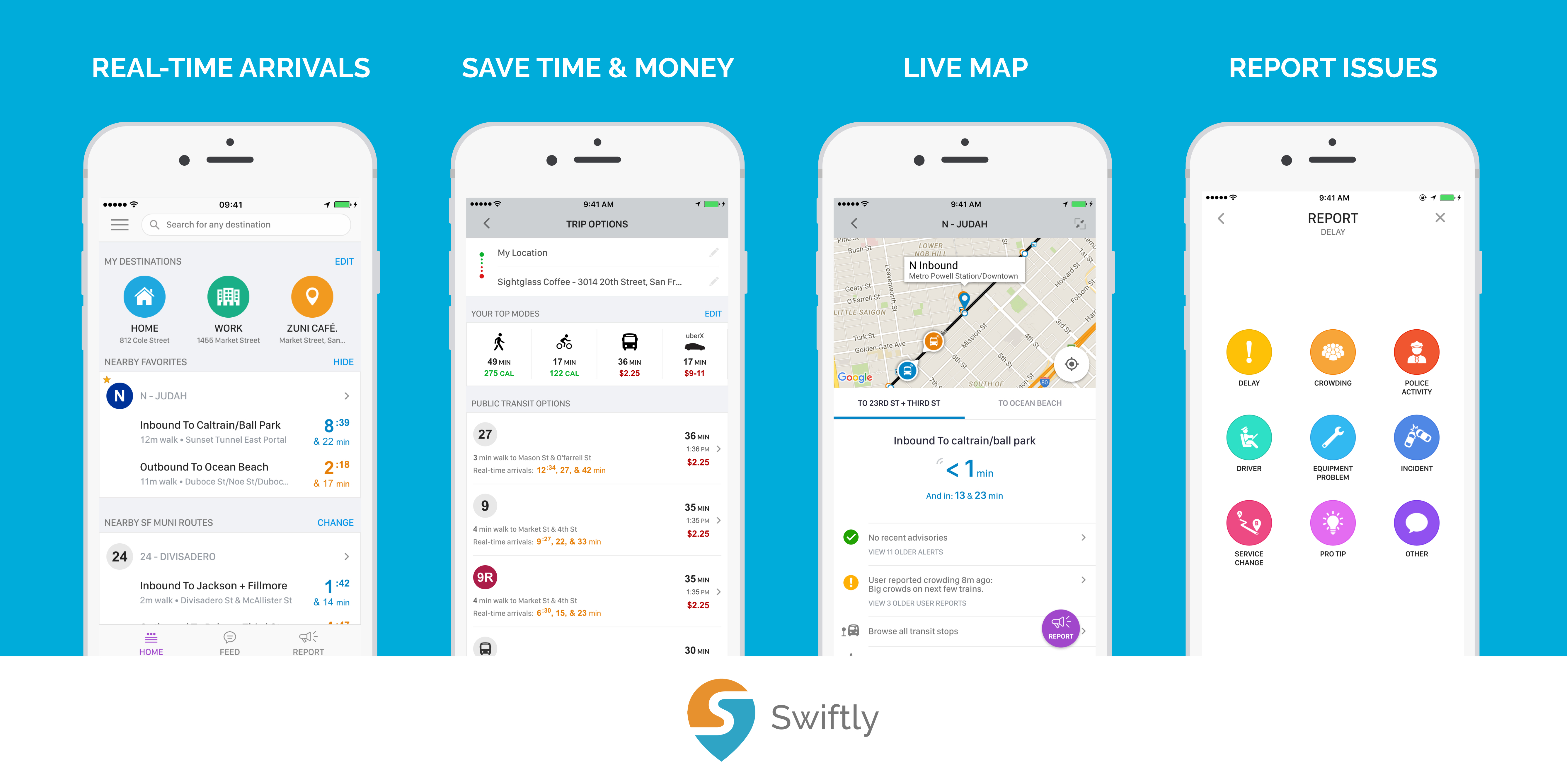 Swiftly, Inc.’s Transitime Brings Better Data to Cities