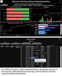Orasi Debuts ‘OARS Powered by Tableau,’ a Next-Generation Solution for ...