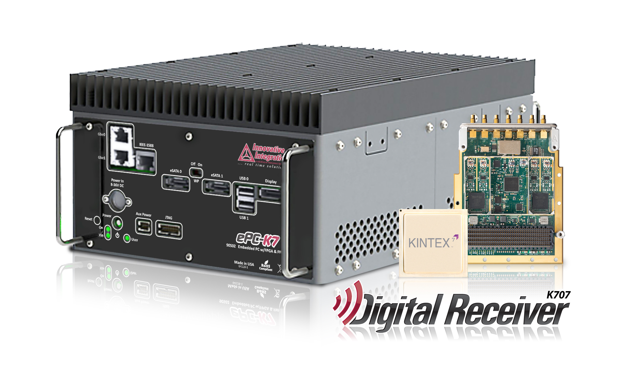 Innovative Integration Announces New Rugged Digital Receiver K707 ...