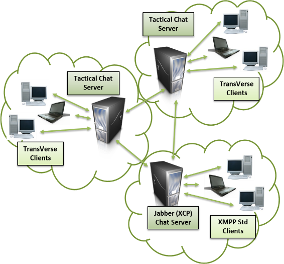 Ingenium Group to be Exclusive Reseller to Australia and New Zealand ...