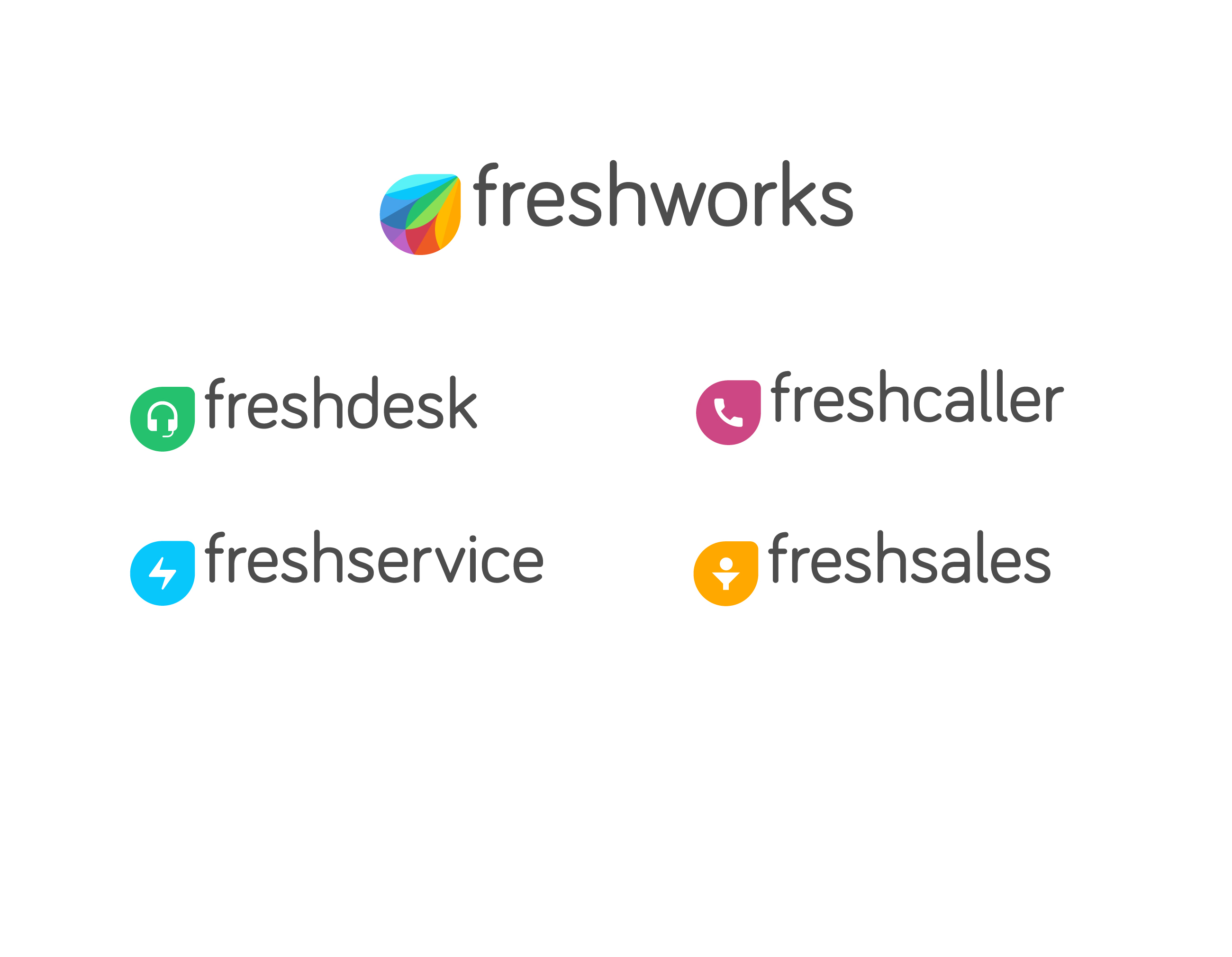 Freshdesk Inc. Is Now Freshworks Inc.