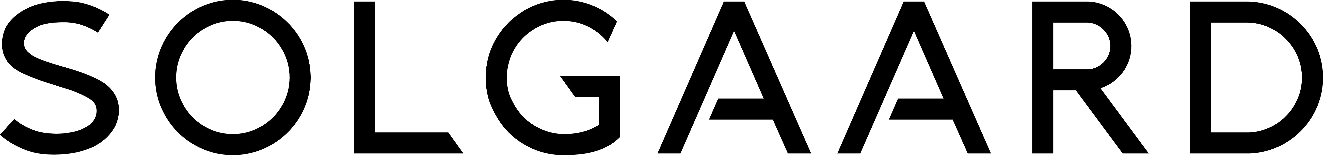 SOLGAARD Design Unveils the Lifepack Carry-on Closet