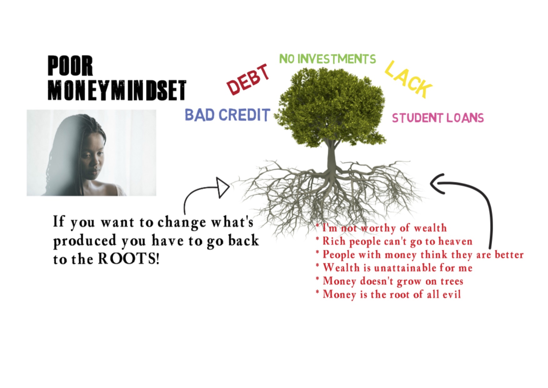 The Queen of Making Things Easy to Understand, Beverley Vaughn, Offers ...