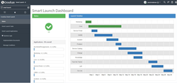ServiceNow Gold Partner Crossfuze Debuts Hassle-free, 30-day ServiceNow ...