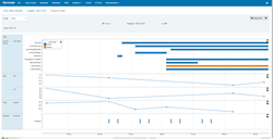 eClinical Solutions Introduces Intelligent Clinical Data Management ...