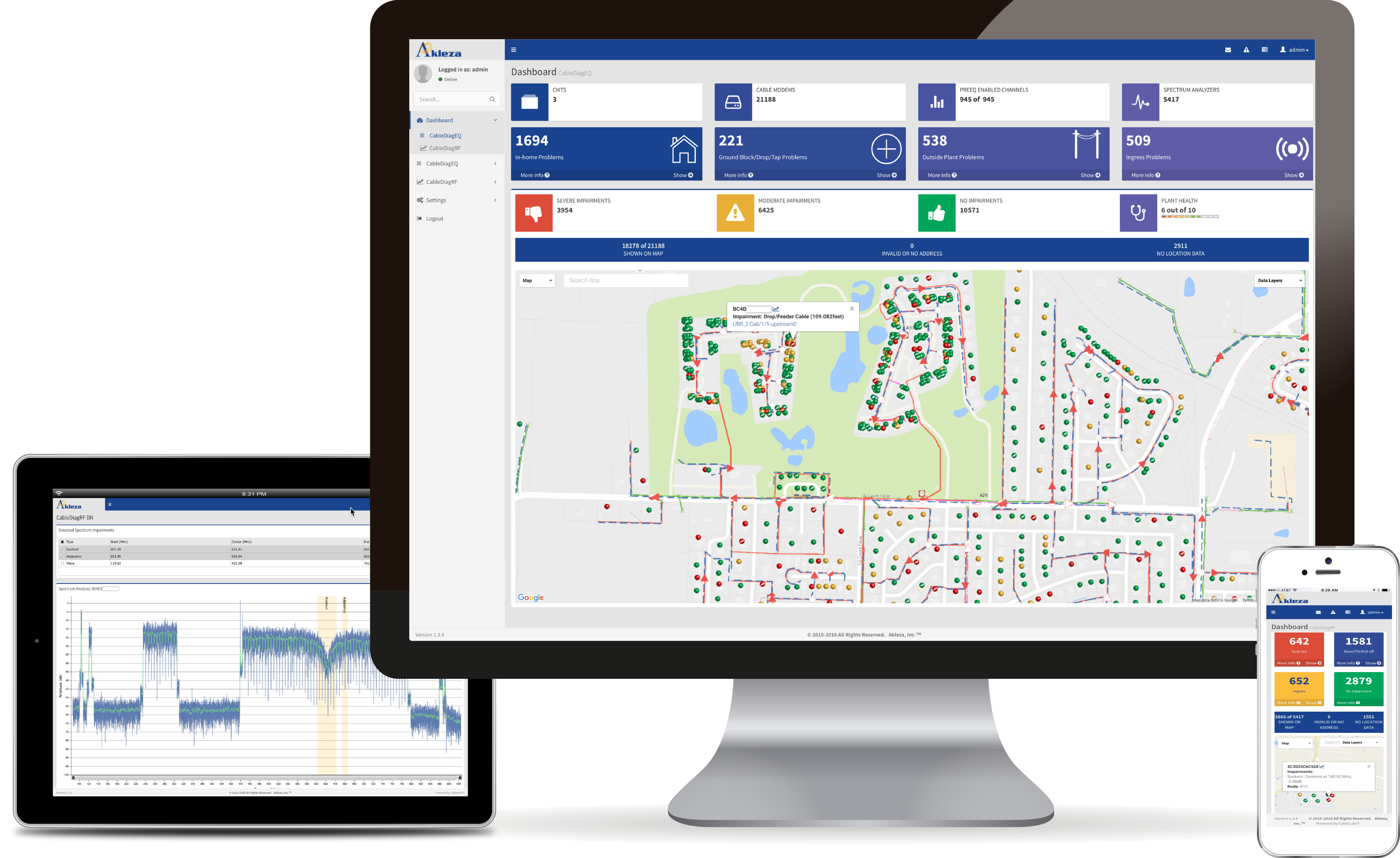 Akleza to Demonstrate Latest DOCSIS® 3.1 Proactive Network Maintenance ...