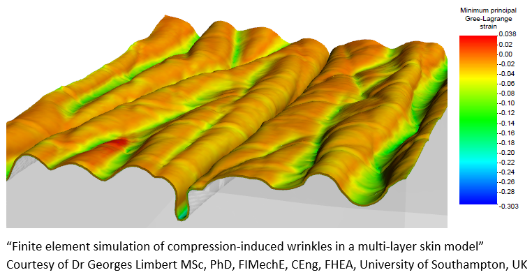 Latest PDF3D PV+ Release Broadens Scientific Data Reporting