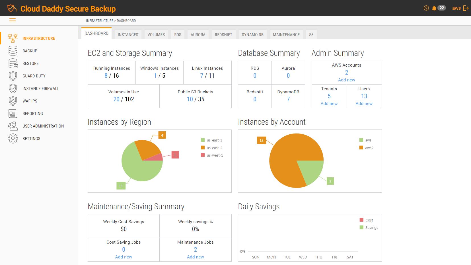 Cloud Daddy Launches Modern Data Protection Update 1.4 for Secure ...