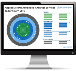 Avasant's RadarView™ Recognizes the Most Innovative Service Providers Supporting Enterprise ...