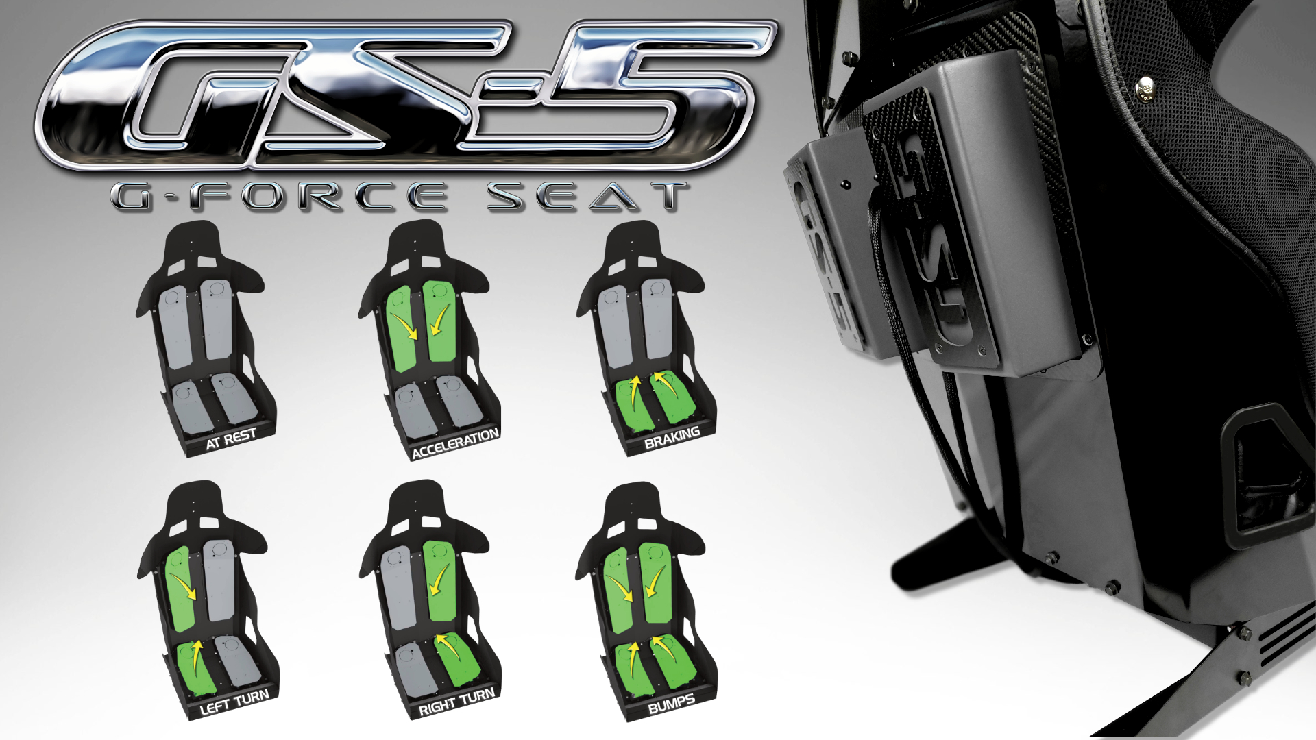 SimXperience GS-5 G-Force Seat Available Now