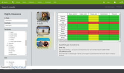 Aprimo Releases Expanded Integration with Rights Cloud™ by FADEL®