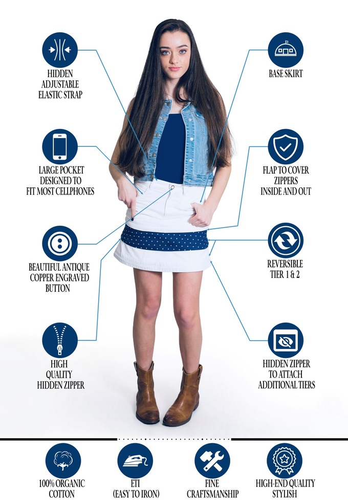 Bramvik Zirts, an Interchangeable, Customizable Skirt for Endless Looks ...