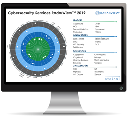 Avasant's RadarView™ Recognizes the Most Innovative Service Providers Supporting Enterprise ...