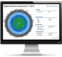 Avasant's Digital Masters RadarView™ recognizes leading service providers with the most ...