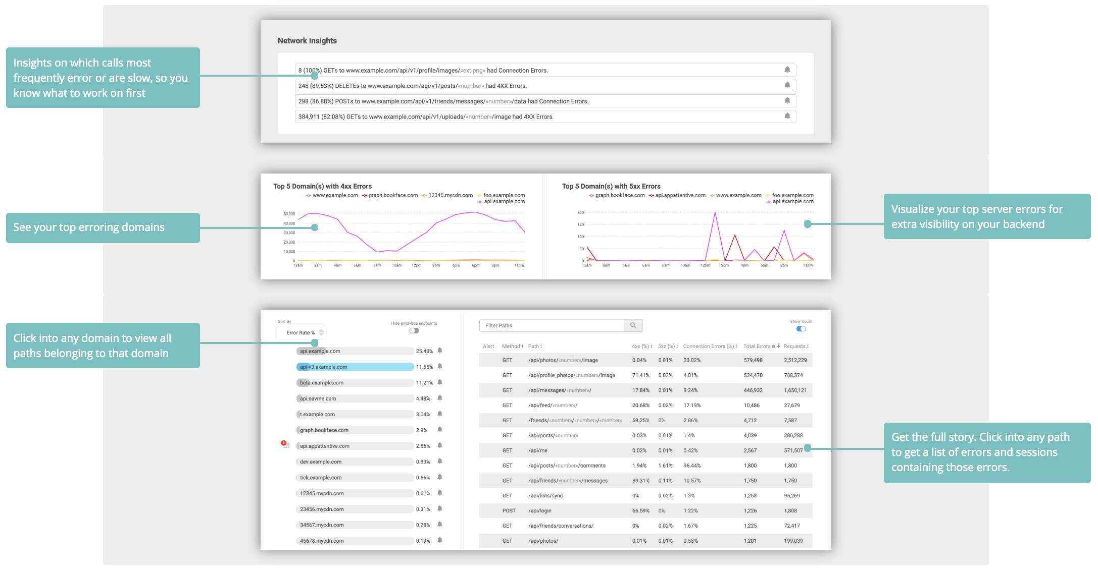 Embrace Launches the First Network Monitoring Solution Built ...