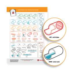 WinCan Releases Poster for PACP Construction Features & Miscellaneous Codes