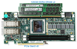 Wolley Demonstrates Table-Less SCM / Storage Class Memory Controller at ...