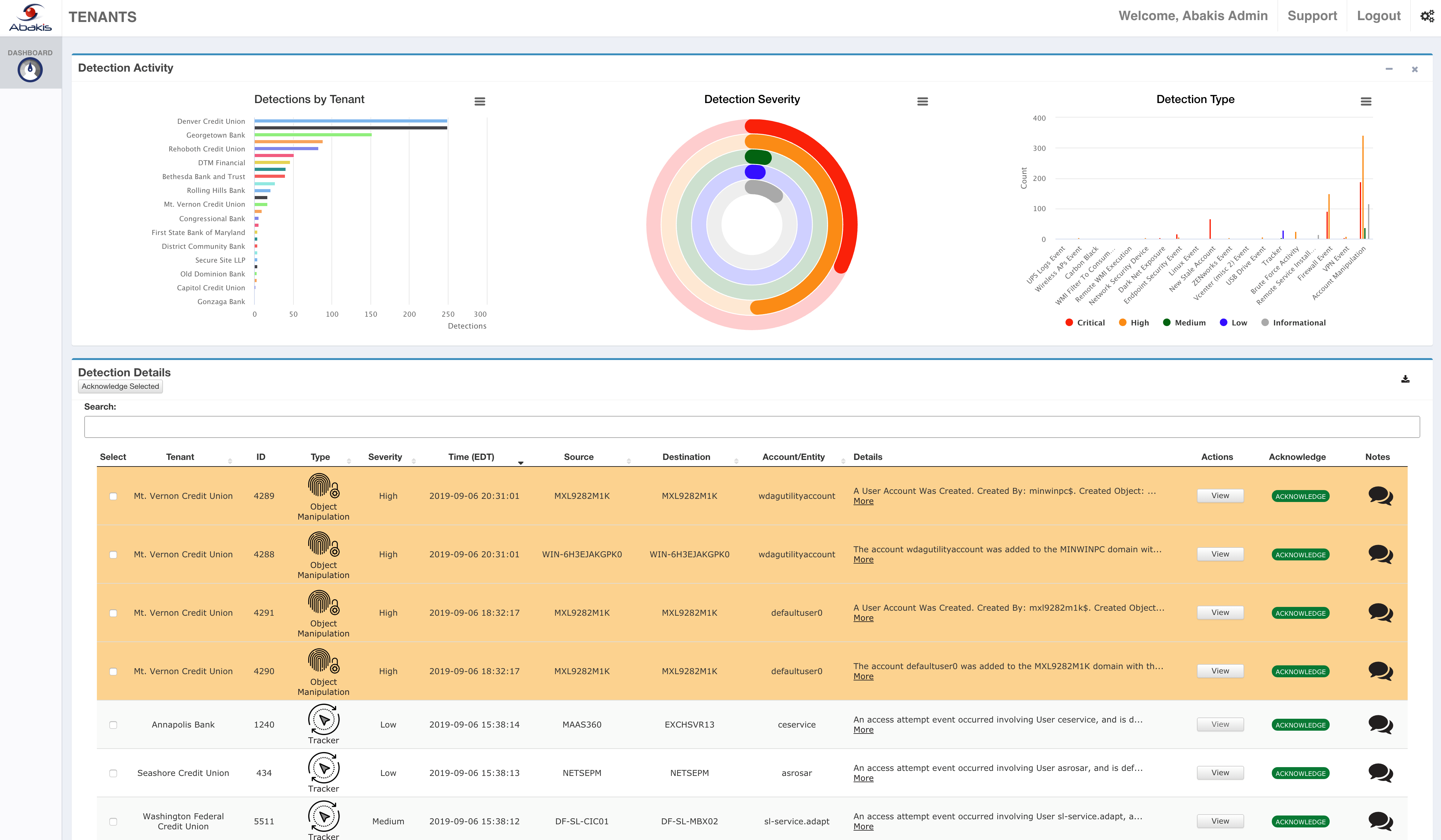 Adlumin Releases Abakis Console to Their Multi-Tenant Cloud Native Solution