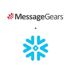 MessageGears Gives Brands Direct Link to their Customer Data in Snowflake