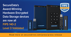 SECUREDATA's Multi-Award-Winning Products Including Hardward-Encrypted and OS-Indenpendent ...
