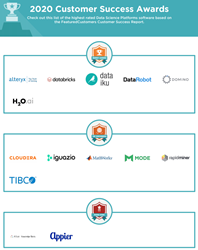 The Top Data Science Platforms According to the FeaturedCustomers ...