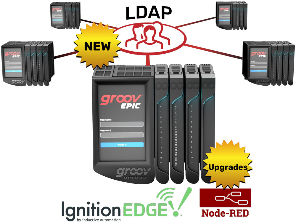 Opto 22 tackles large-scale IIoT with groov EPIC version 3.0 firmware
