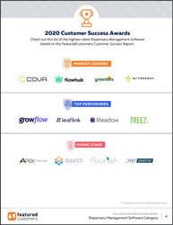 The Top Dispensary Management Software Vendors According to the ...