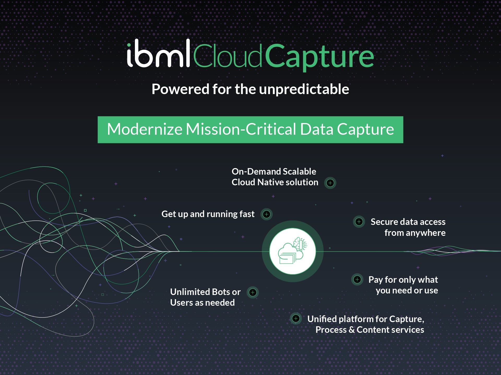 ibml launches new Cloud Capture platform offering customers an on ...