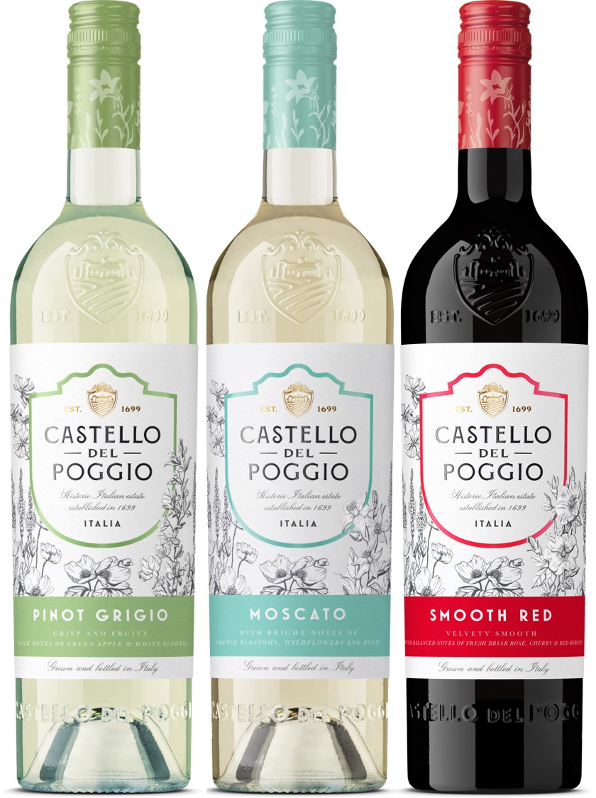 Castello del Poggio Set to Reach One-million Case Benchmark in 2021 ...