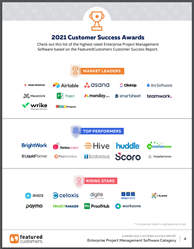 The Top Enterprise Project Management Software Vendors According to the ...