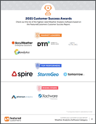 The Top Weather Analytics Software Vendors According to the ...