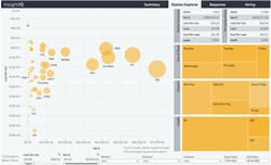 Bluewater Media Launches Advanced Visualization Platform