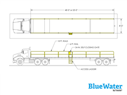 New Flatbed Trailer Safety Rails Provide Much-Needed Fall Protection