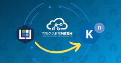 TriggerMesh Launches Kubeless to Knative Migration Service