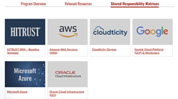 Cloudticity™ Joins Amazon, Google, Microsoft, and Oracle in HITRUST's Shared Responsibility and ...
