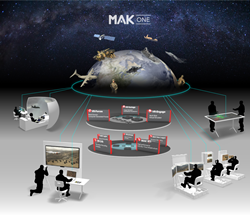 MAK Technologies Announces Spring 2022 Release of the MAK ONE Suite of ...