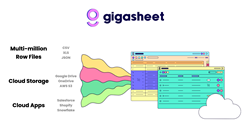 Startup Gigasheet Awarded Patent for Big Data Analysis Spreadsheet