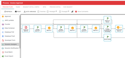 Integrify Releases New Process Builder for Low-Code Automation Platform