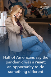 New Research: Half of Americans Have Reset Priorities Due to Pandemic ...